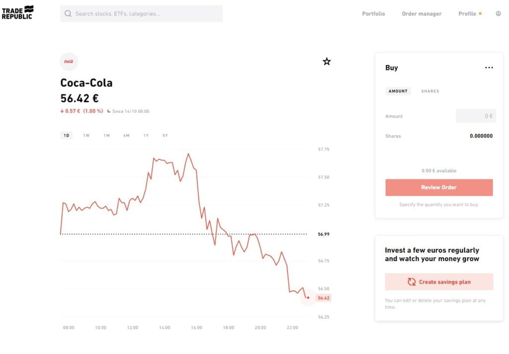 Trade Republic review: Dit moet je weten voor je begint - Finansjaal