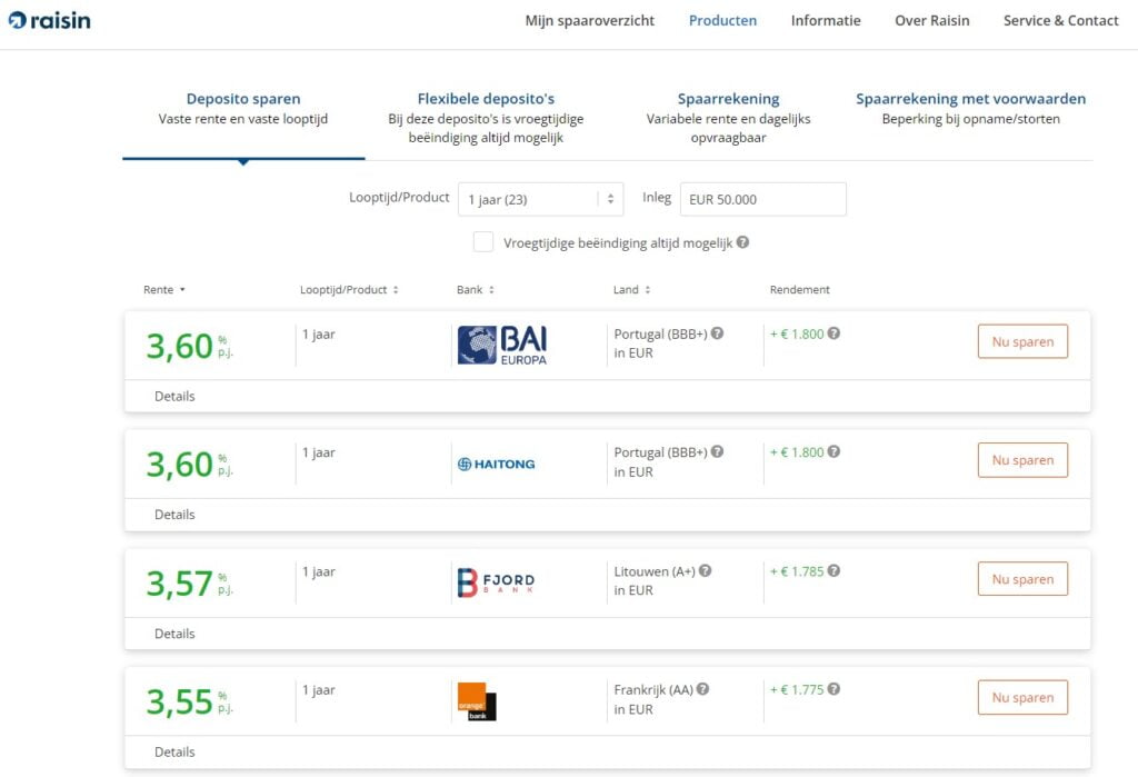 Hoe betrouwbaar is sparen bij Raisin? - Finansjaal